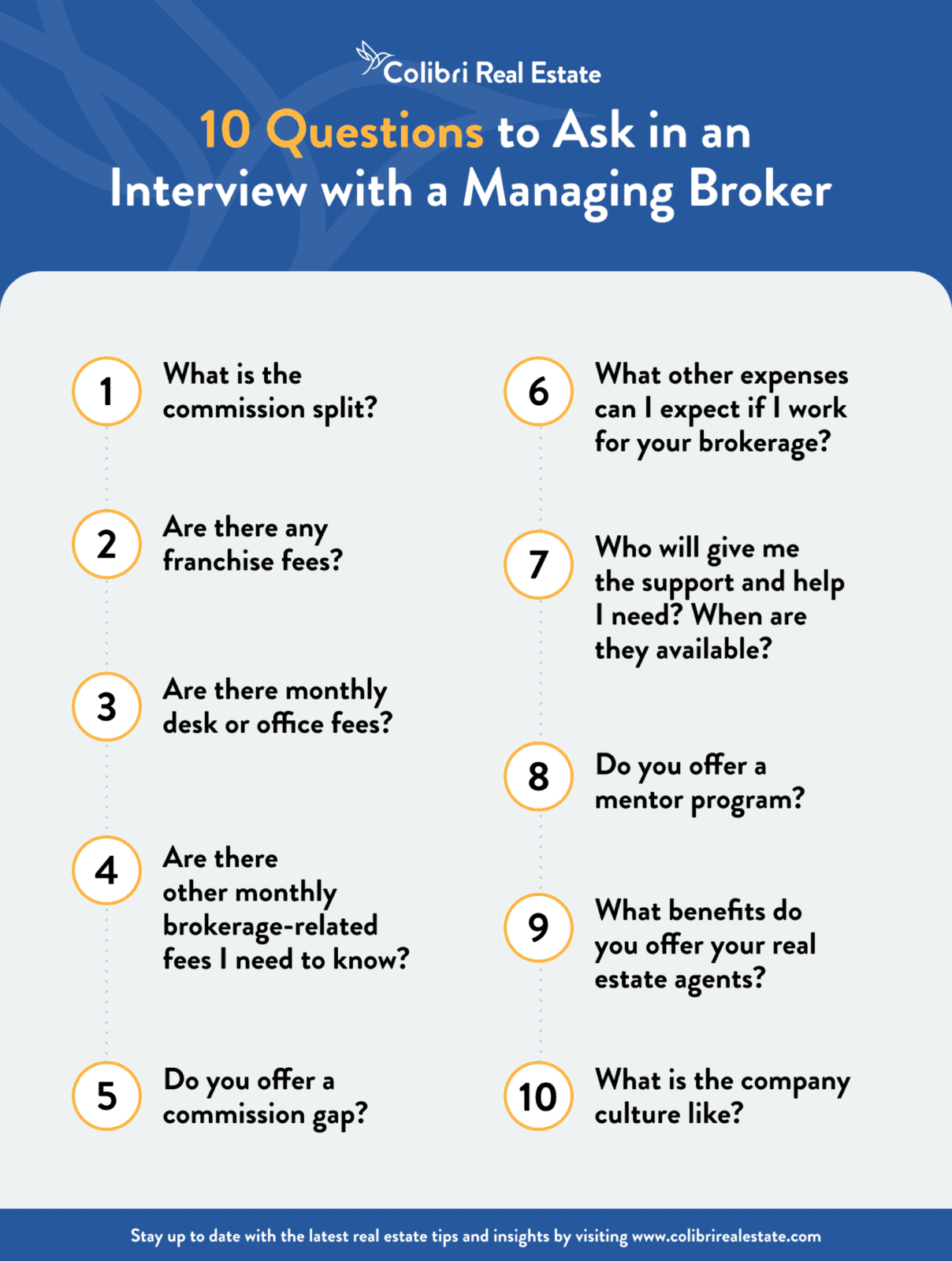 Top Questions to Ask in a Real Estate Broker Interview